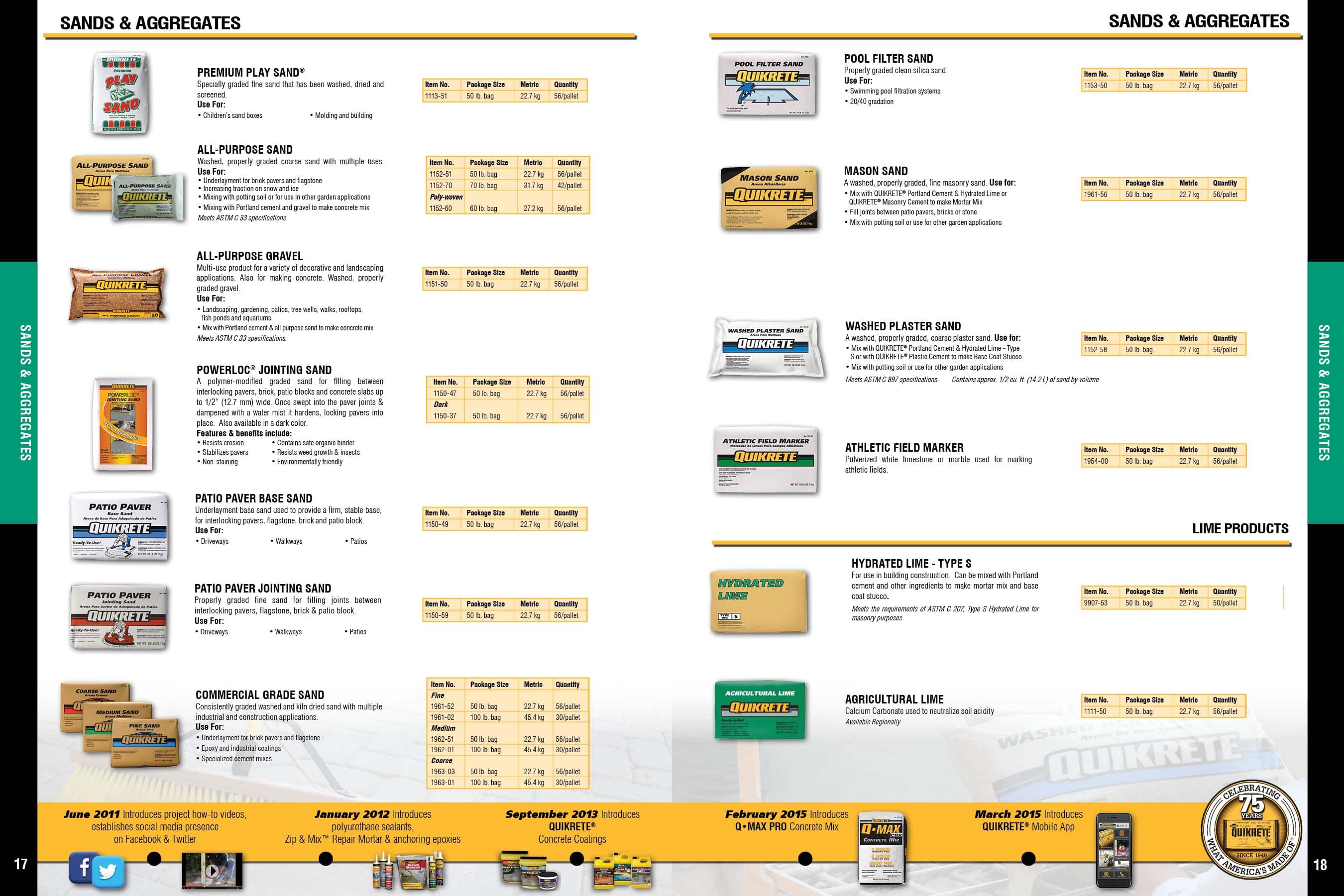 Cement and Concrete Products | QUIKRETE® 2017
